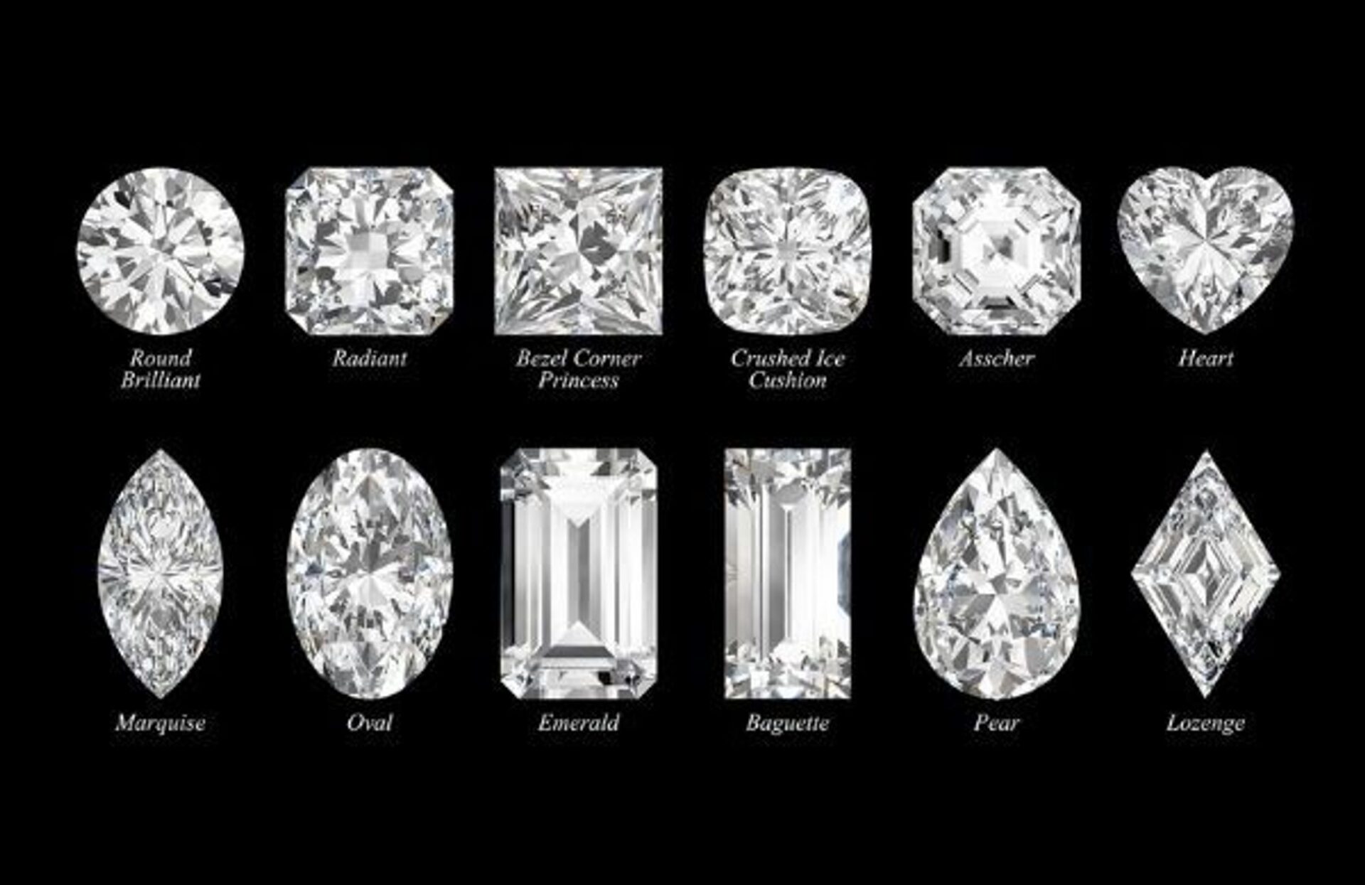 How To Buy Diamond Jewellery